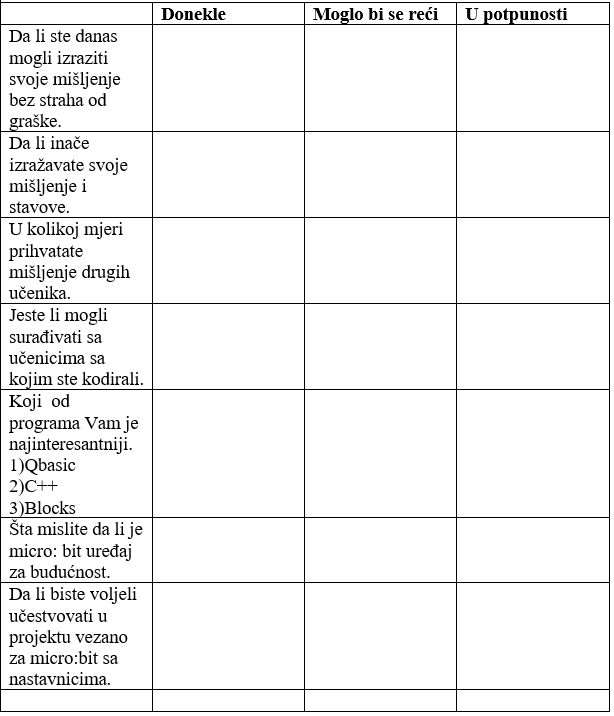 Priprema za realizaciju nastavnog sata iz informatike - Bosanska Knjiga