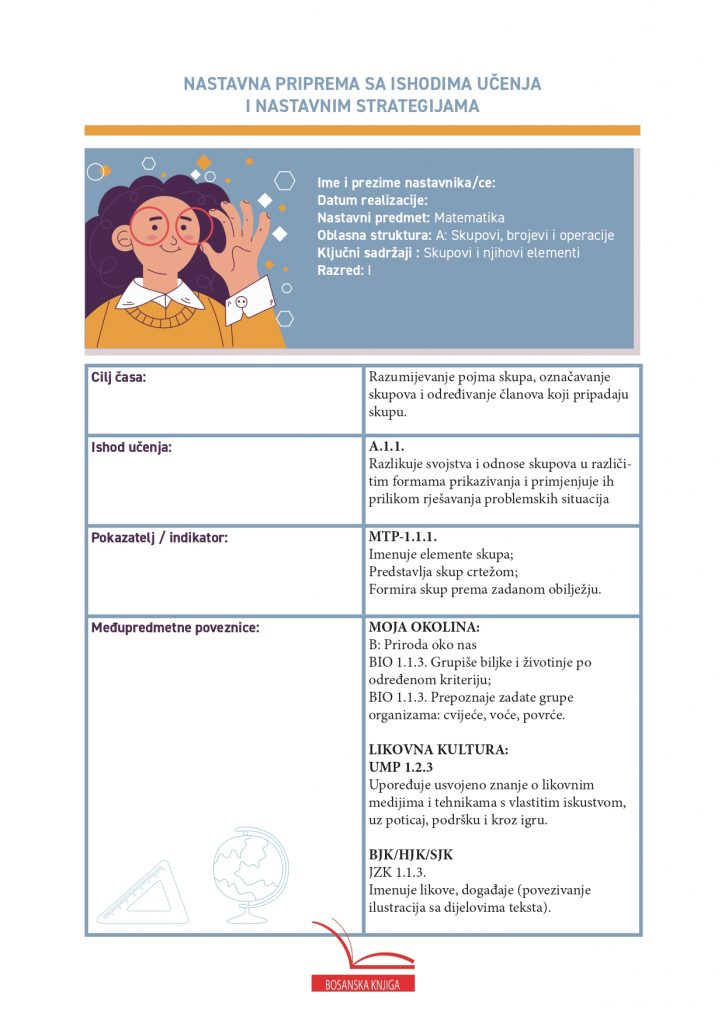 Nastavne pripreme - Predmetni kurikulum za I. razred - Bosanska Knjiga